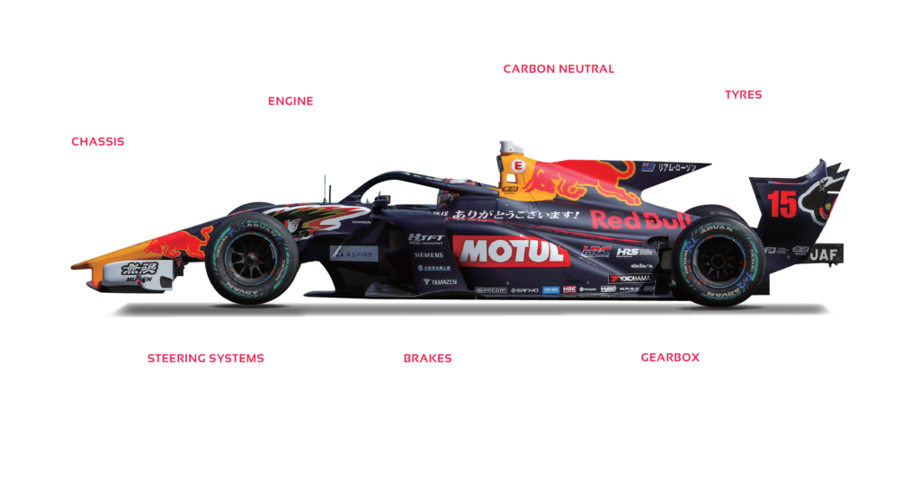 Super Formula » Liam Lawson